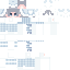d3rlord3 - Ely.by Minecraft Skins Catalog